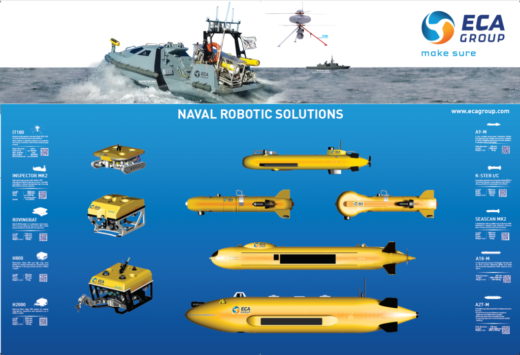 History – Exail Technologies